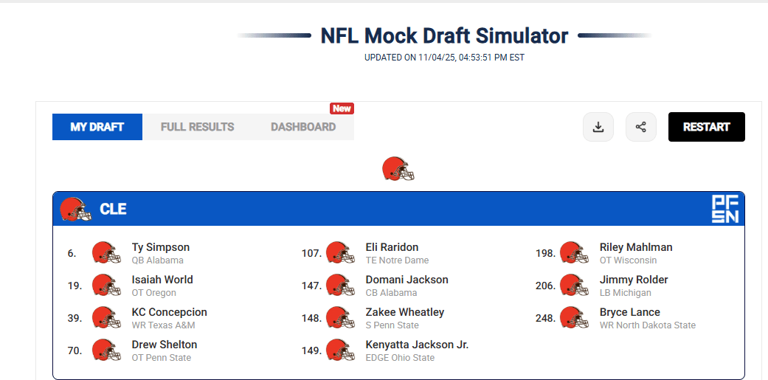 2026 Browns mock draft after NFL trade deadline: Say hello to your new ...