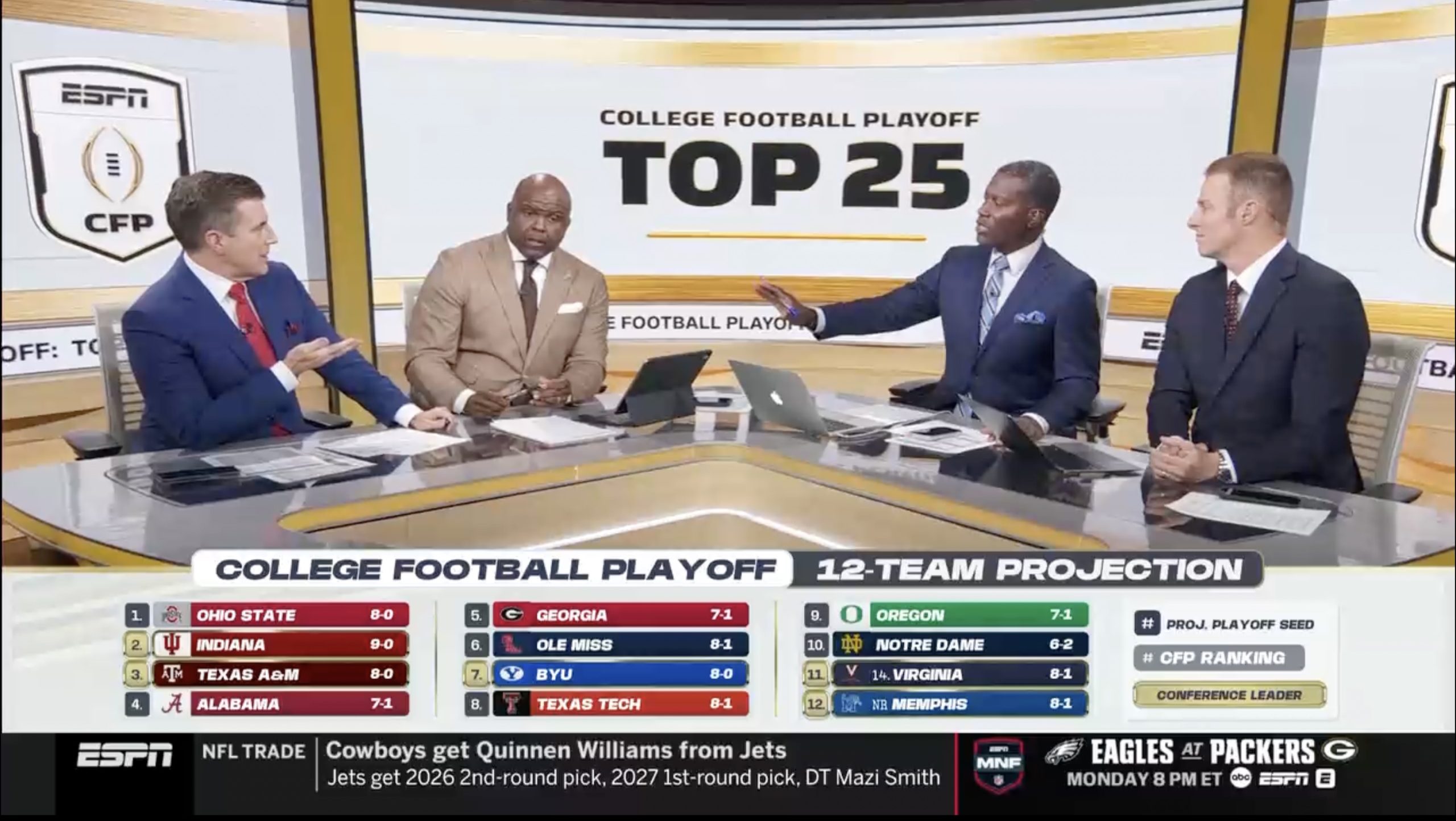 ESPN analysts disagree with CFP rankings