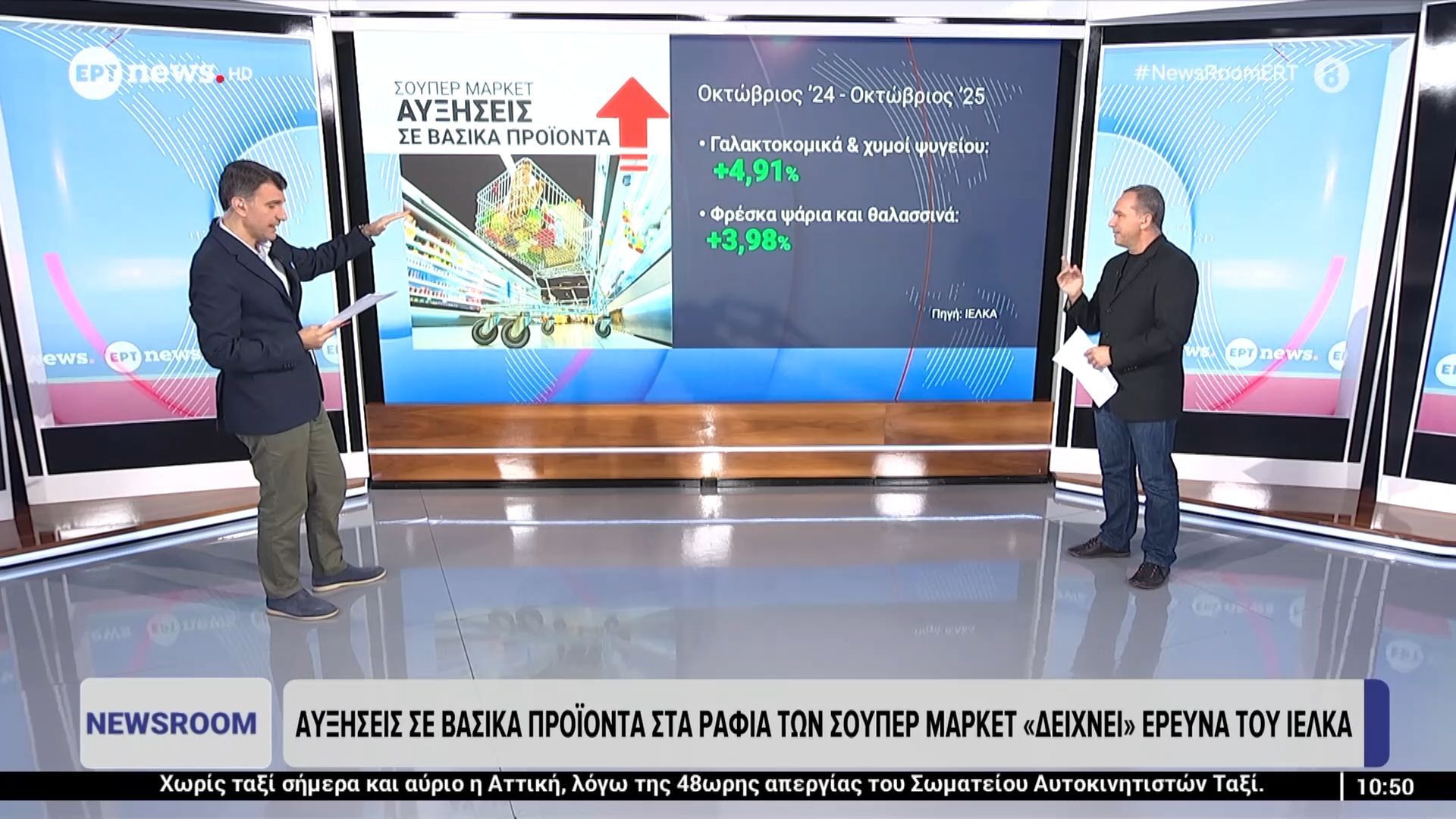 Αυξήσεις σε βασικά προϊόντα στα ράφια των σούπερ μάρκετ «δείχνει ...