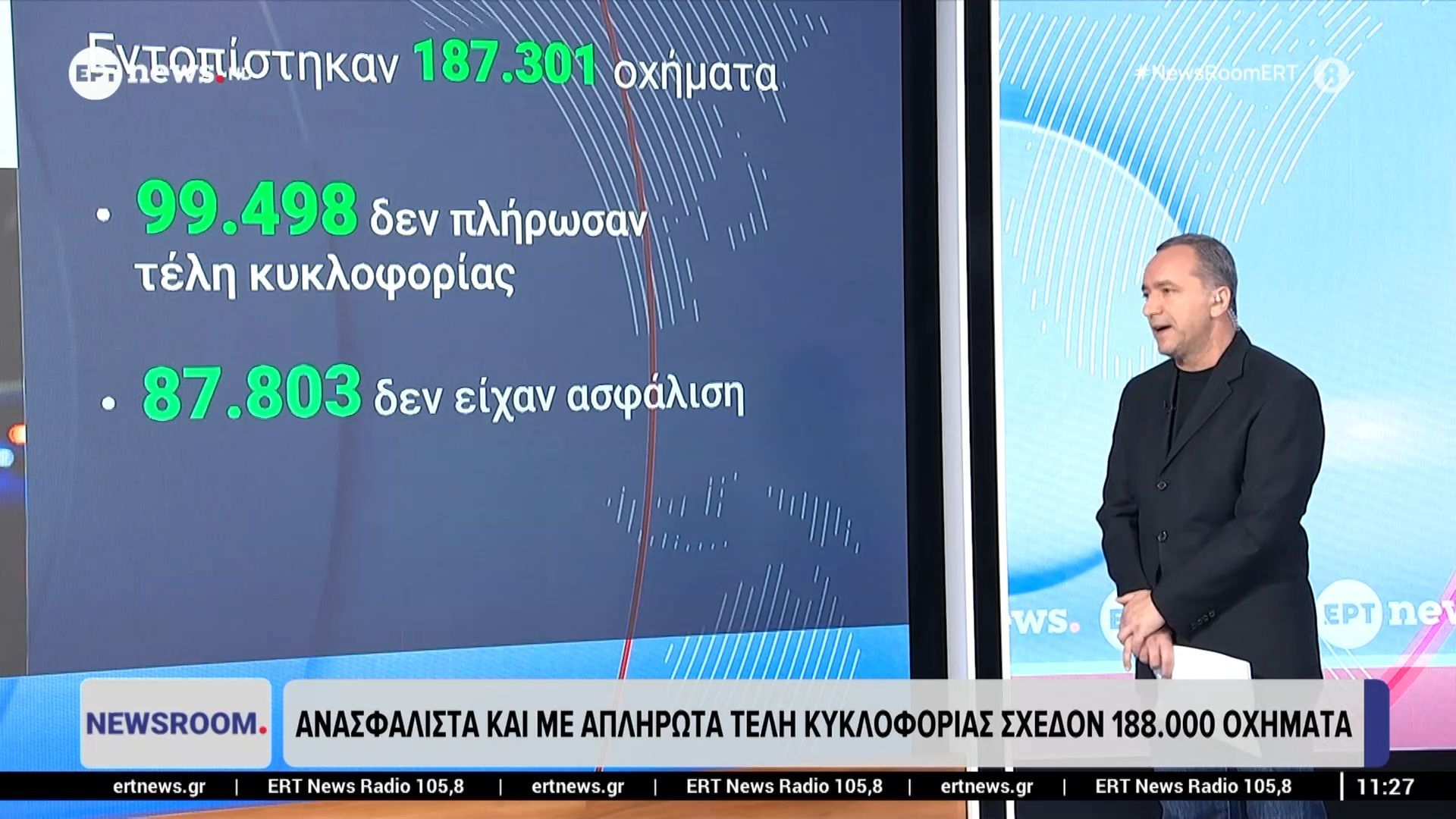 Τι έδειξε ο νέος κύκλος διασταυρώσεων σε οχήματα