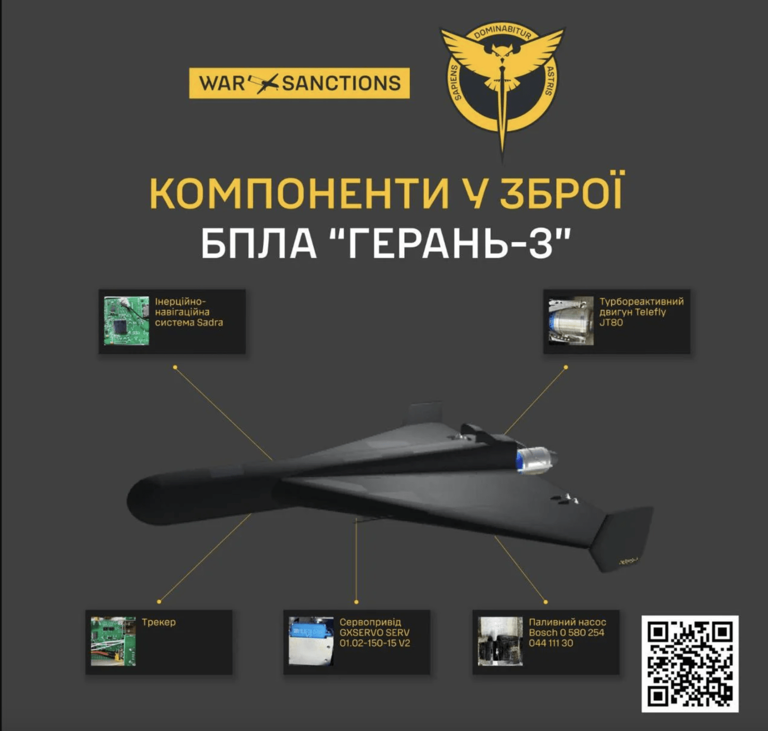 Russia's deadly upgrade: Guided bombs, Iskander missiles, and drones ...