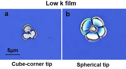 Cracking the Code of Film Adhesion: How Indentation Meets Imaging