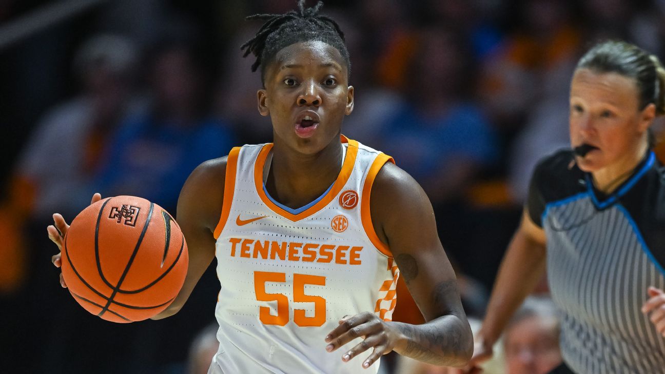 Key questions shaping the 2026 women's NCAA bracket in March