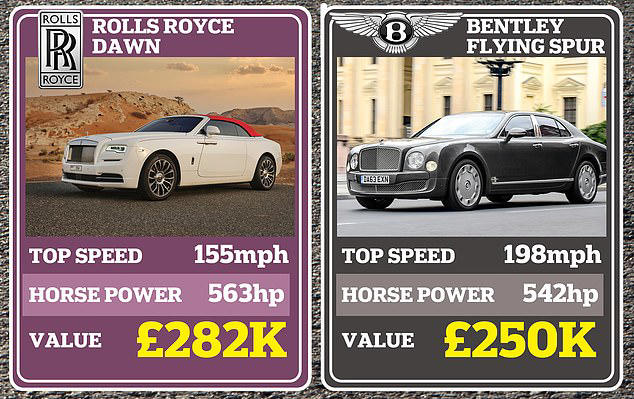 The supercar collection so big he can't count how many there are ...