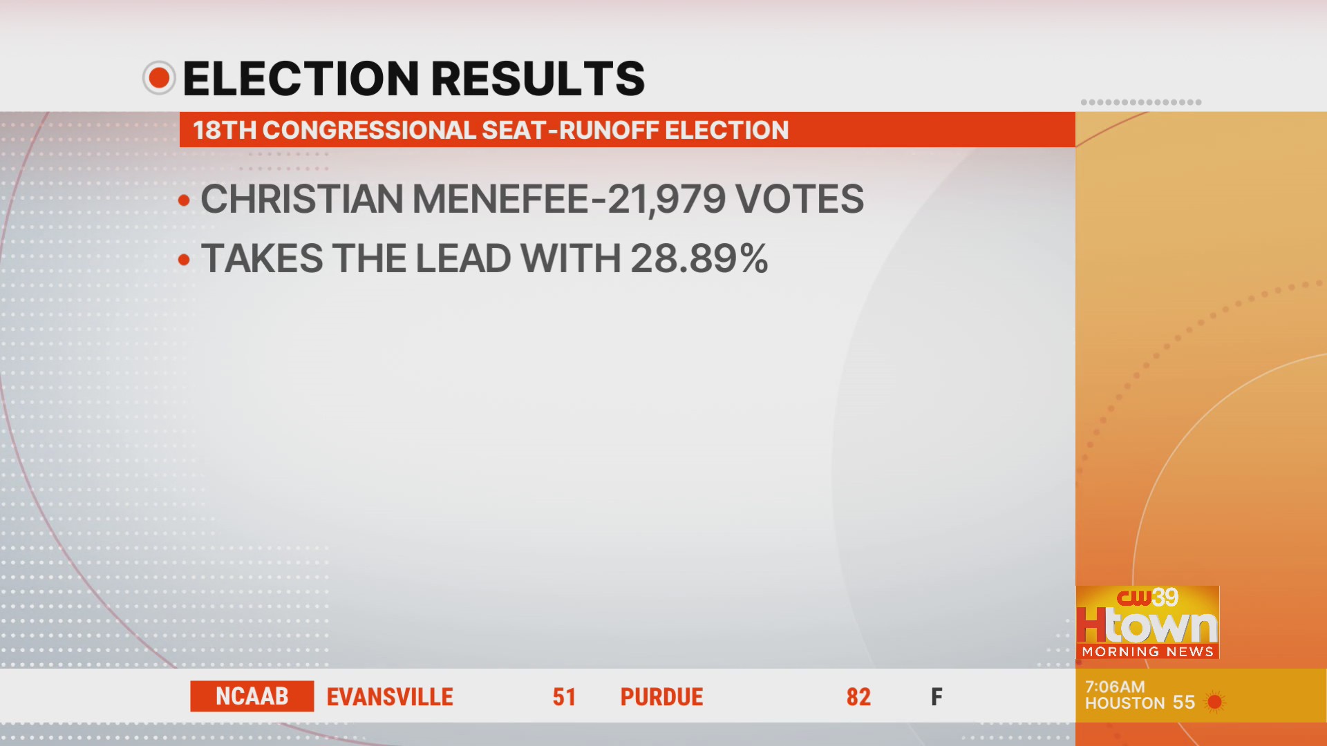 Local election results: Menefee, Edwards heads to runoff election
