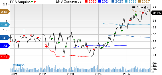 PPL Beats Q3 Earnings & Revenues Estimates, Narrows EPS Guidance