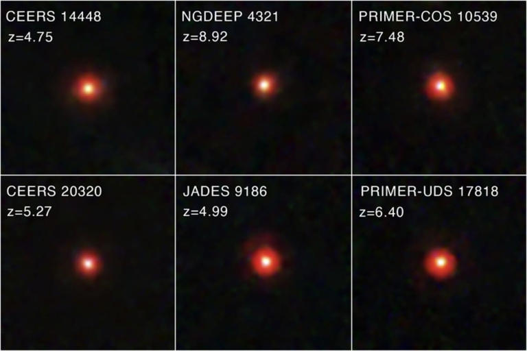 The mystery behind 'little red dots' discovered by James Webb Telescope ...