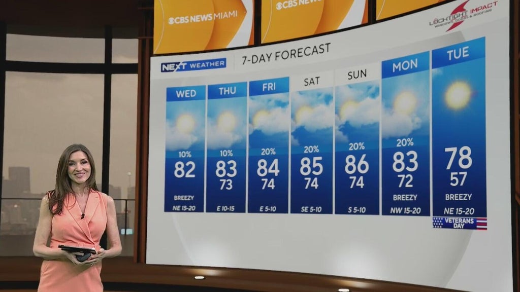 Windy Wednesday on deck for South Florida as hazardous beach and boating conditions continue