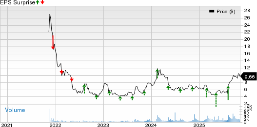 Watch These 5 Internet Stocks for Q3 Earnings: Beat or Miss?