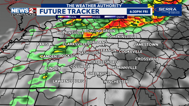 Severe storm threat for Middle TN Friday evening