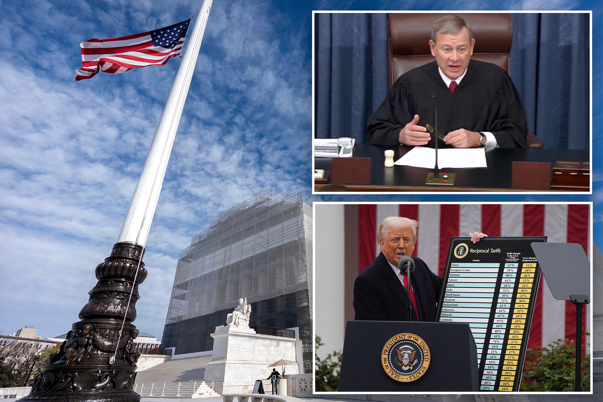 Supreme Court’s conservative justices pummel Trump admin on tariffs ...