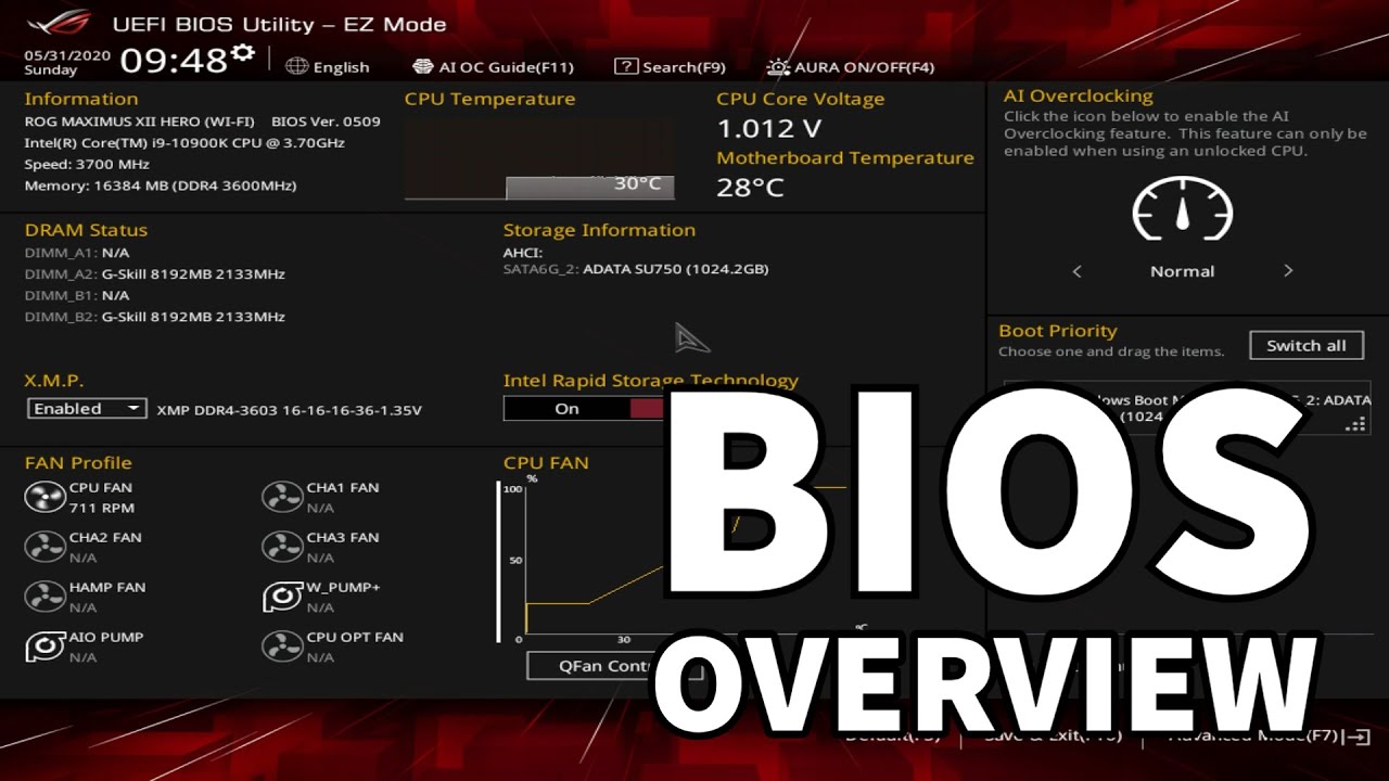 ASUS ROG Maximus XII Hero BIOS overview