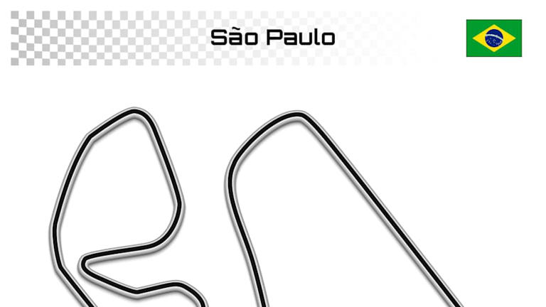 Sao Paulo Grand Prix: Interlagos Track Guide