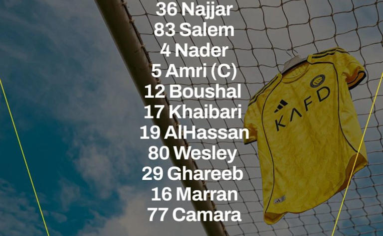 Why is Cristiano Ronaldo not playing today for Al Nassr vs Goa on ...