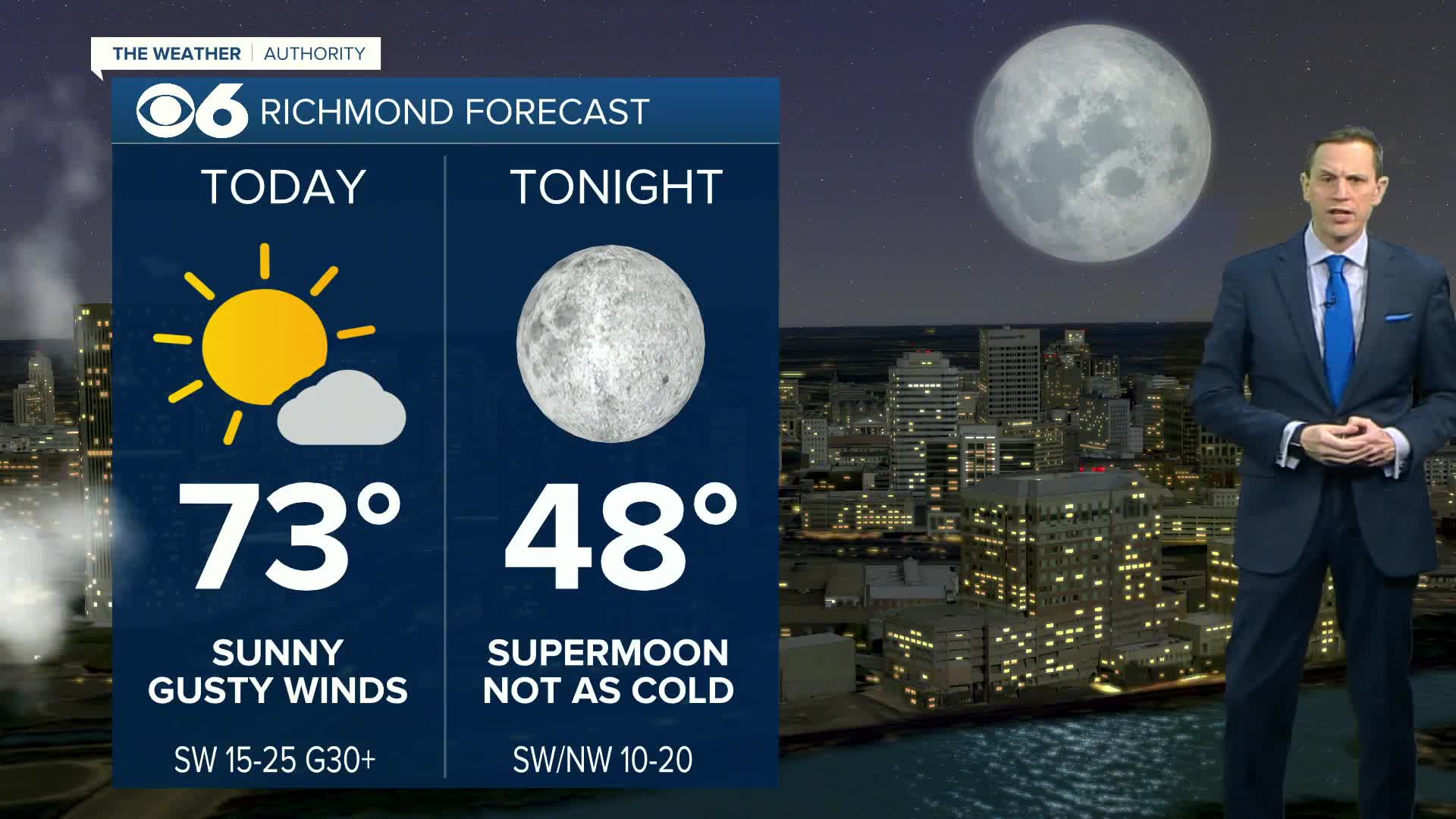 Spot November's supermoon, the closest of the year, Wednesday night