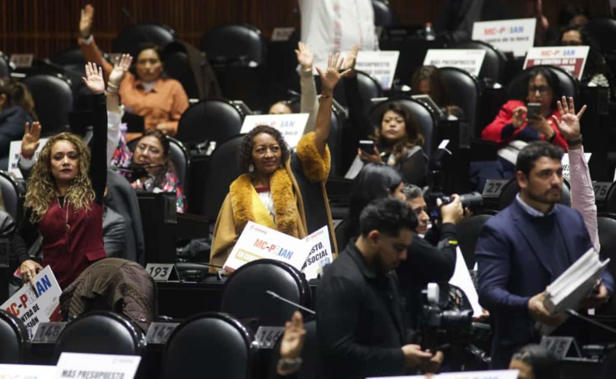 Cámara de Diputados aprueba en lo particular el Presupuesto 2026 con ...