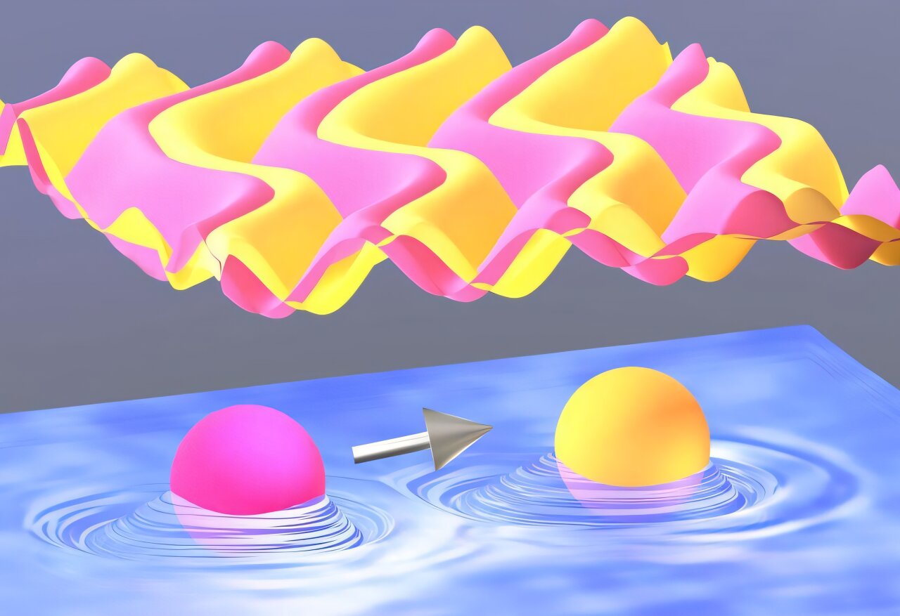 Chasing and splashing molecules create resilient order from apparent ...