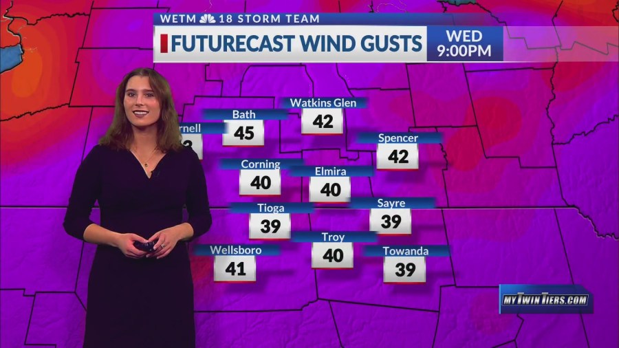 What causes strong winds under Wind Advisories?