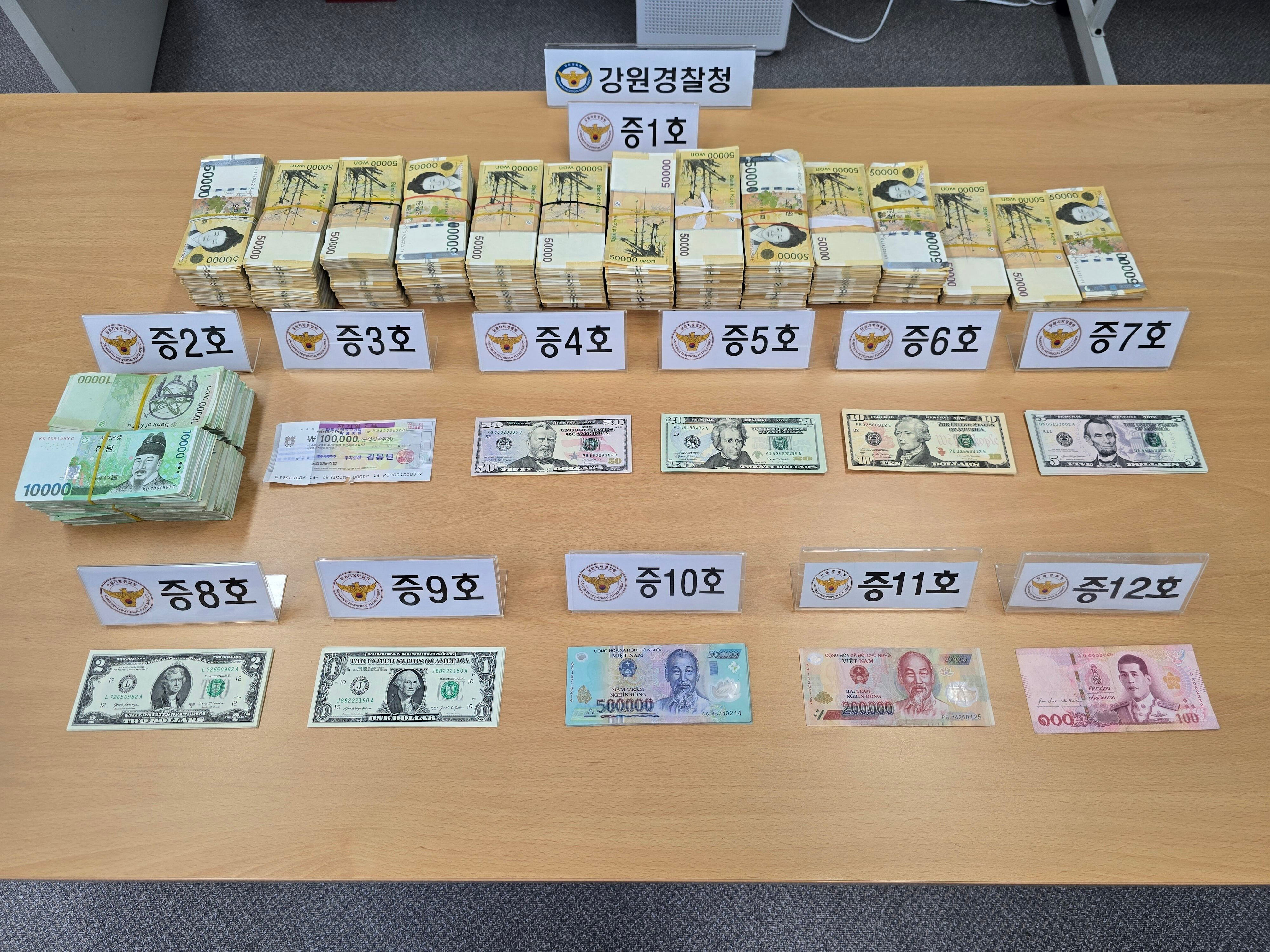 Philippines-Based Gang Operating 5 Trillion Won Gambling Site Arrested