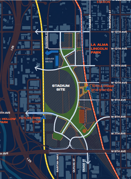 Denver Broncos submit initial stadium plan at Burnham Yard site