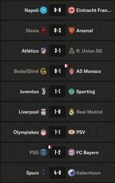 Champions League – Matchday 4 results and standings