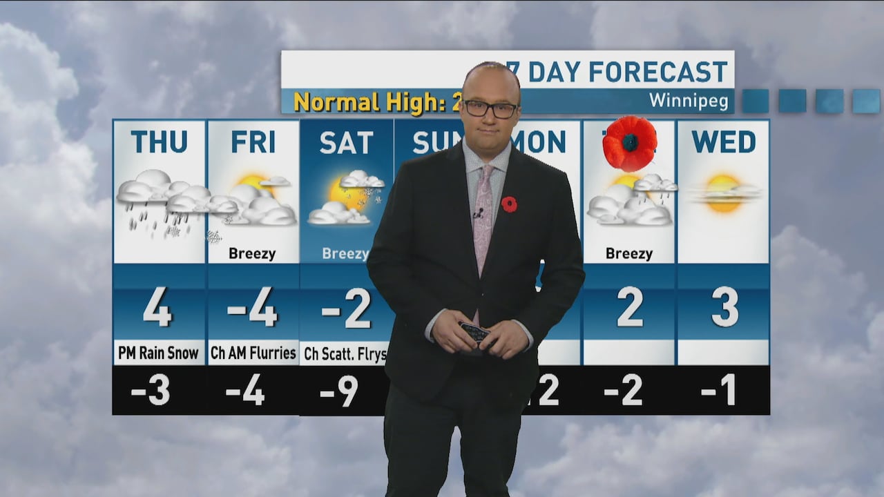 Riley Laychuk's Manitoba forecast for Thursday, Nov, 6, 2025