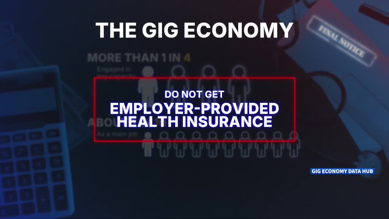 Health care insurance challenges for gig workers