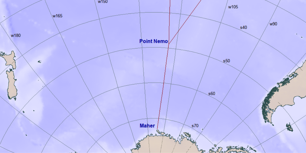 Point Nemo awaits: The final journey of the international space station