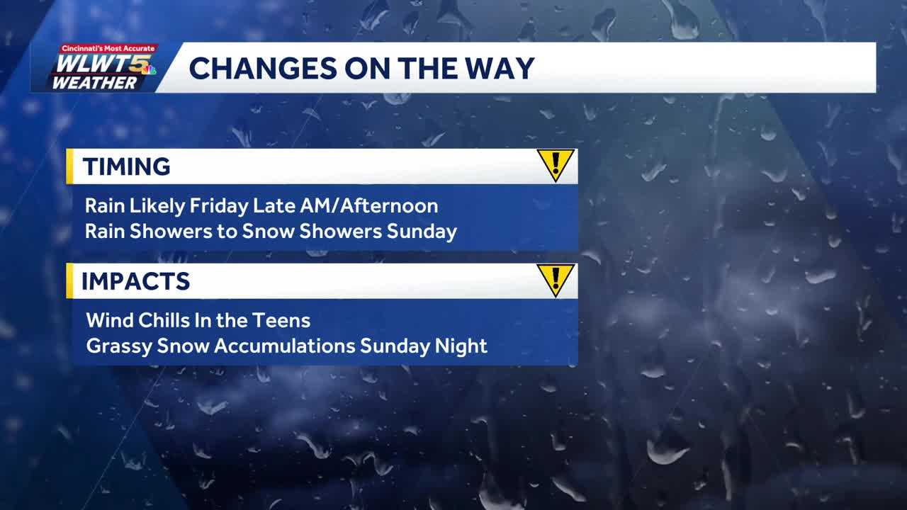 Thursday weather planner: Looking decent ahead of rainy weekend brings ...