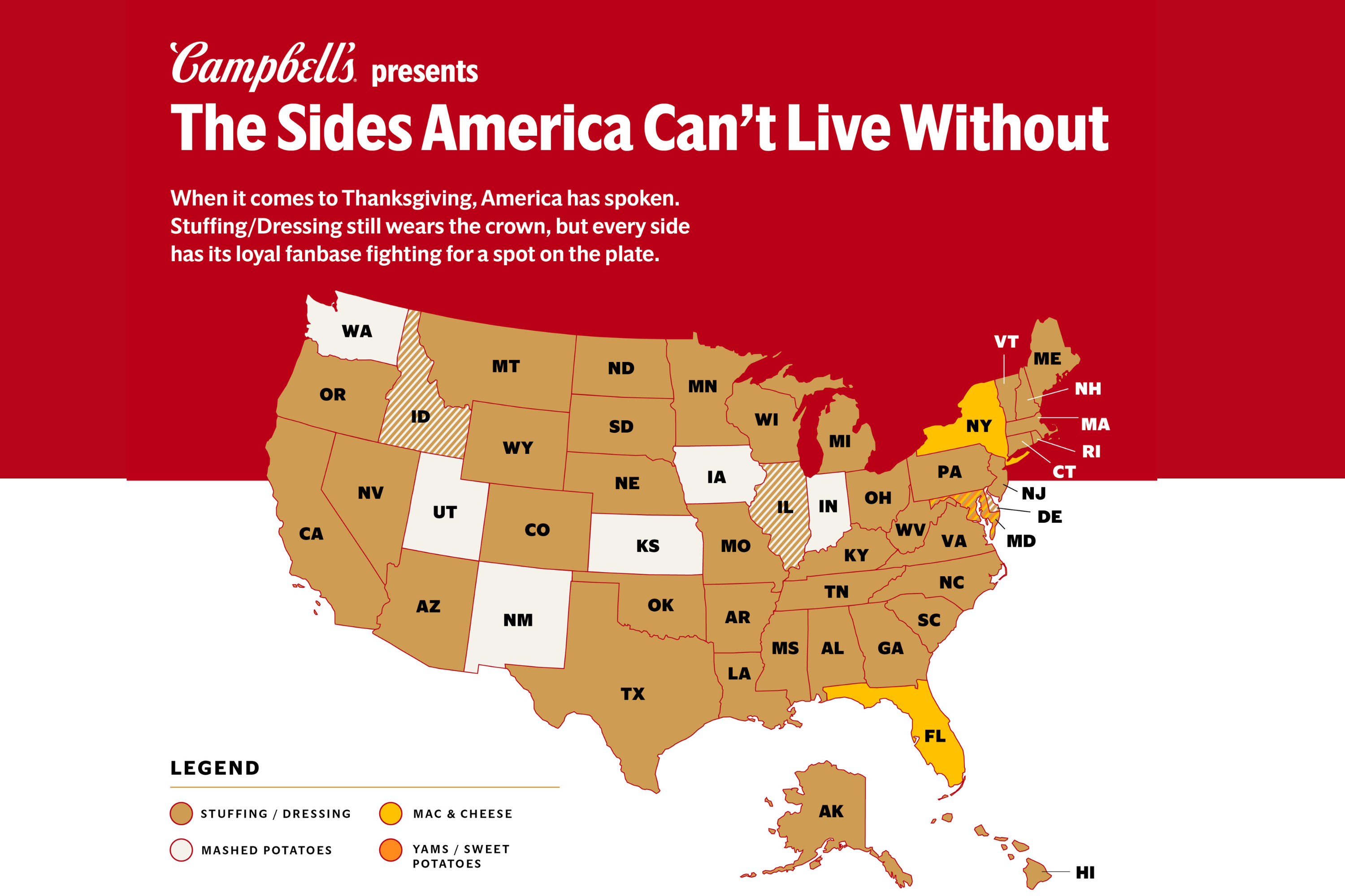 Map shows most popular Thanksgiving side dish in every state