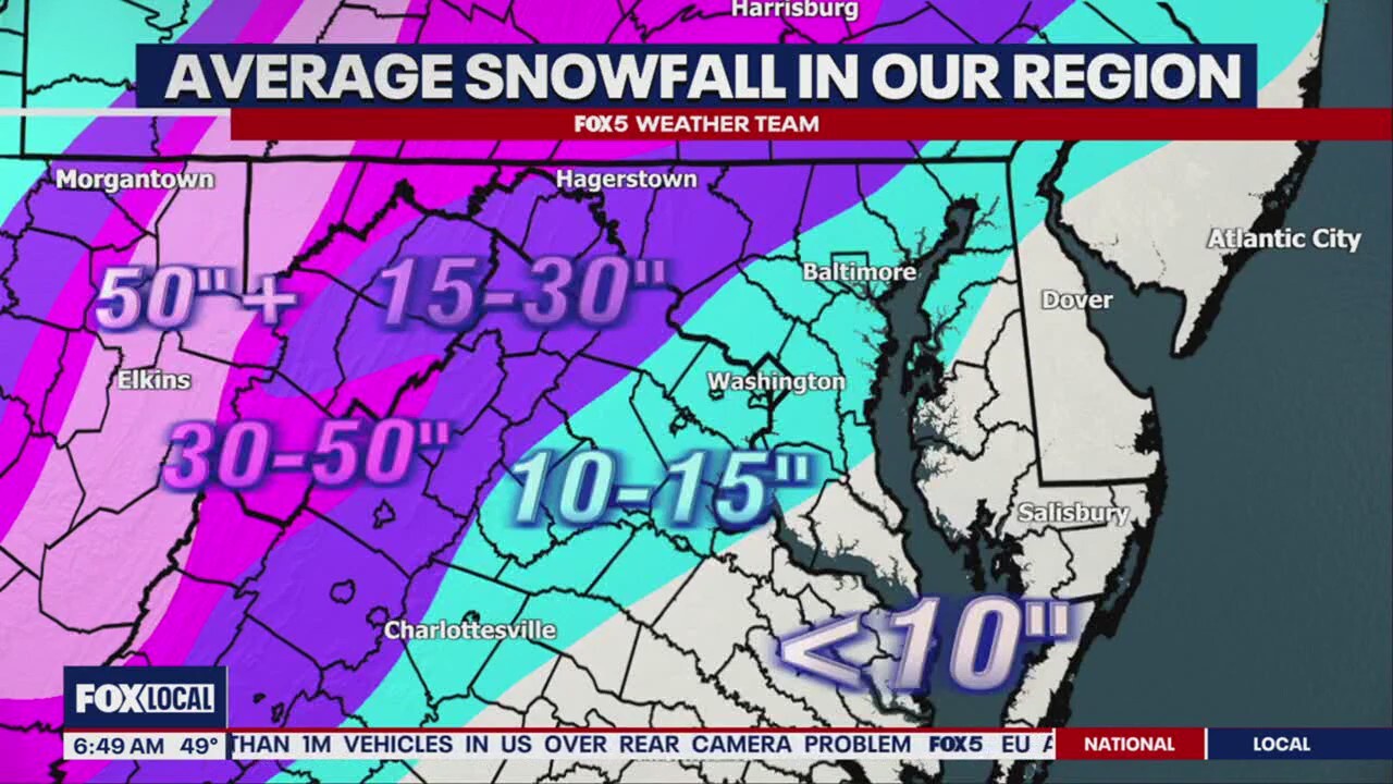 Dmv Winter Weather 2025 2026 Outlook