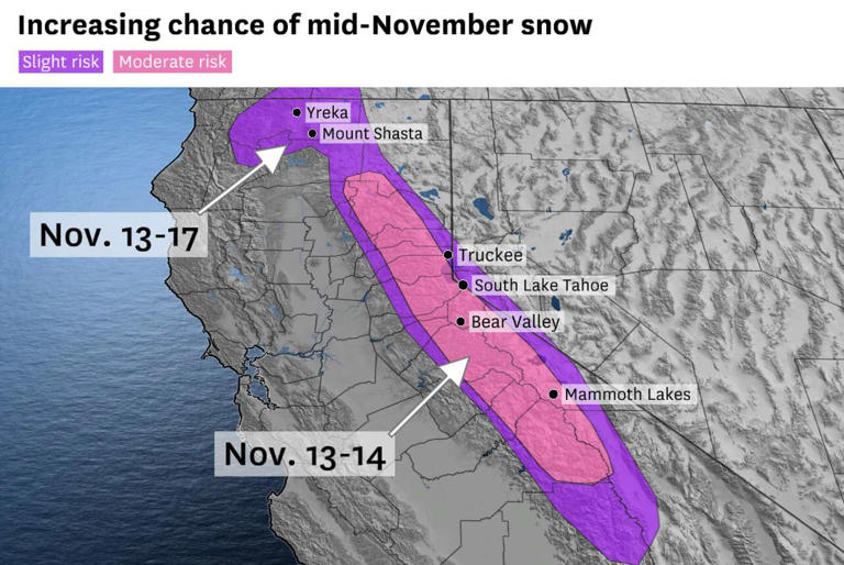 Fog and calm skies return to the Bay Area as next storm system develops