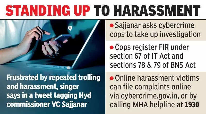 Hyderabad cybercrime police begin probe into online abuse directed at ...