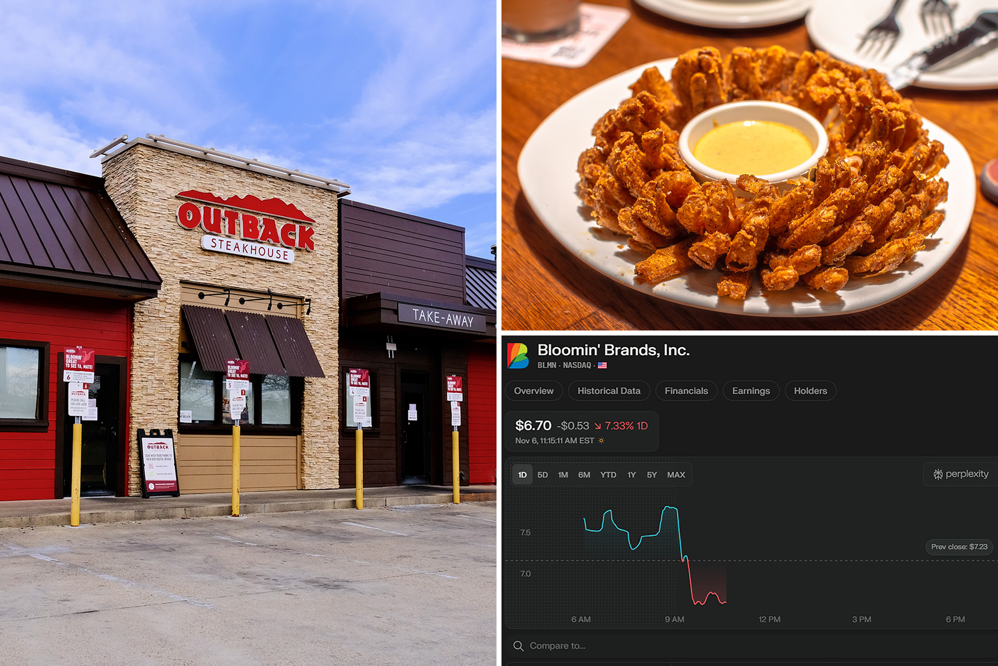 Outback Steakhouse owner abruptly shutters 21 restaurants in sweeping ...