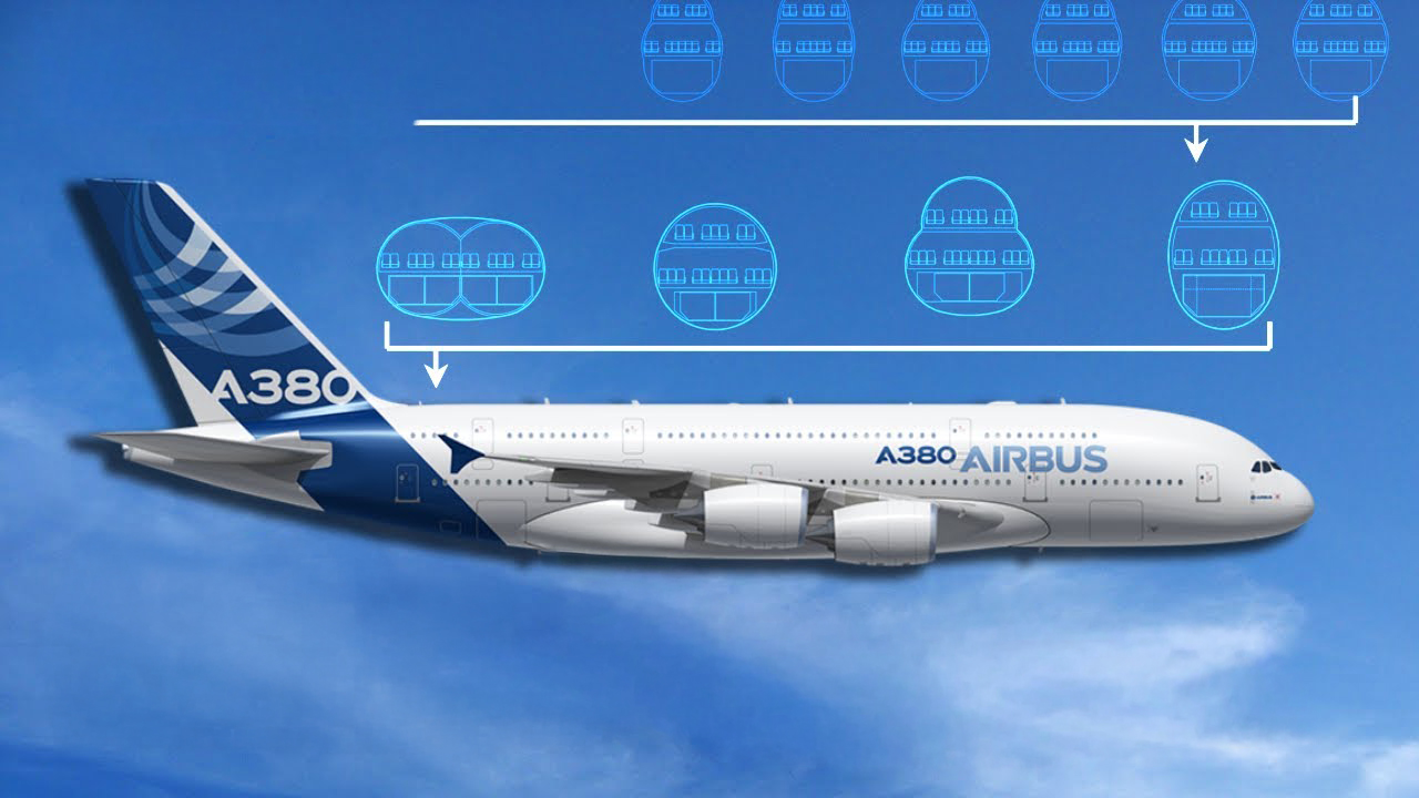 Airbus A380 Alternative Designs - How They Made The Perfect Boeing 747 ...