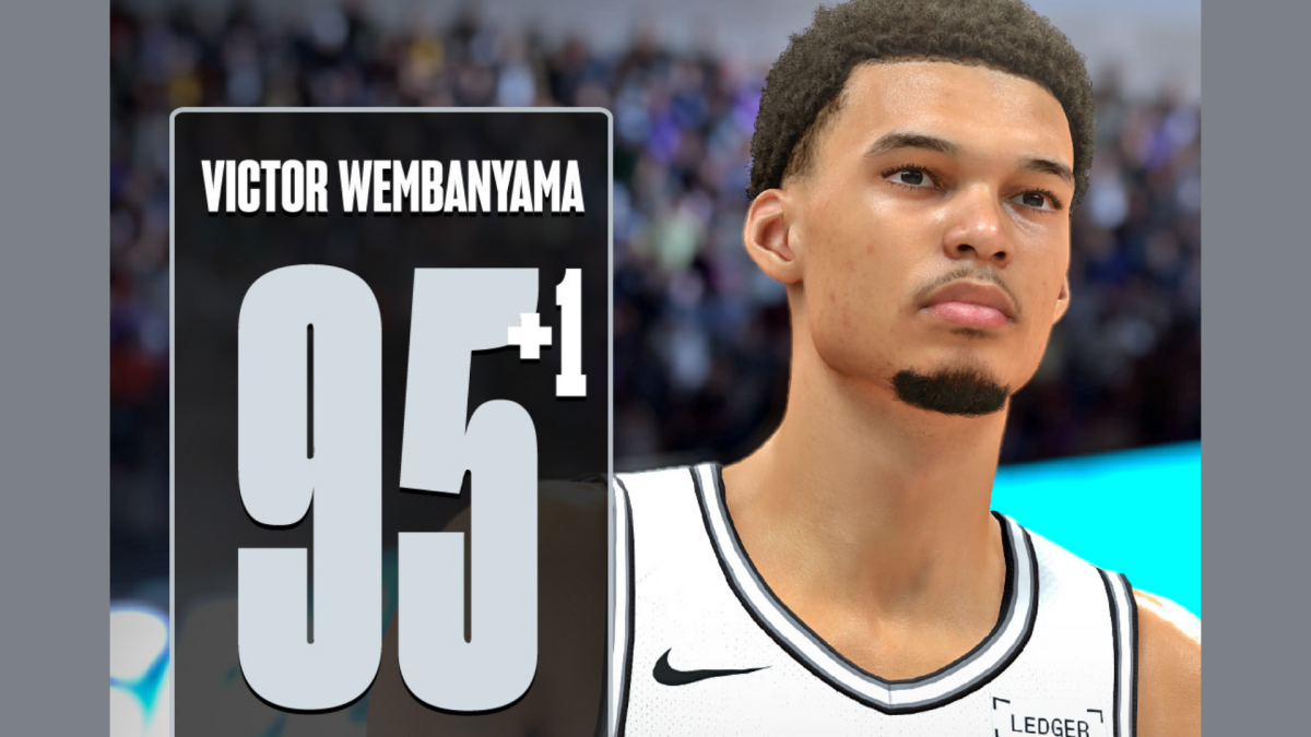 NBA 2K26 Ratings Update: Biggest Risers and Fallers