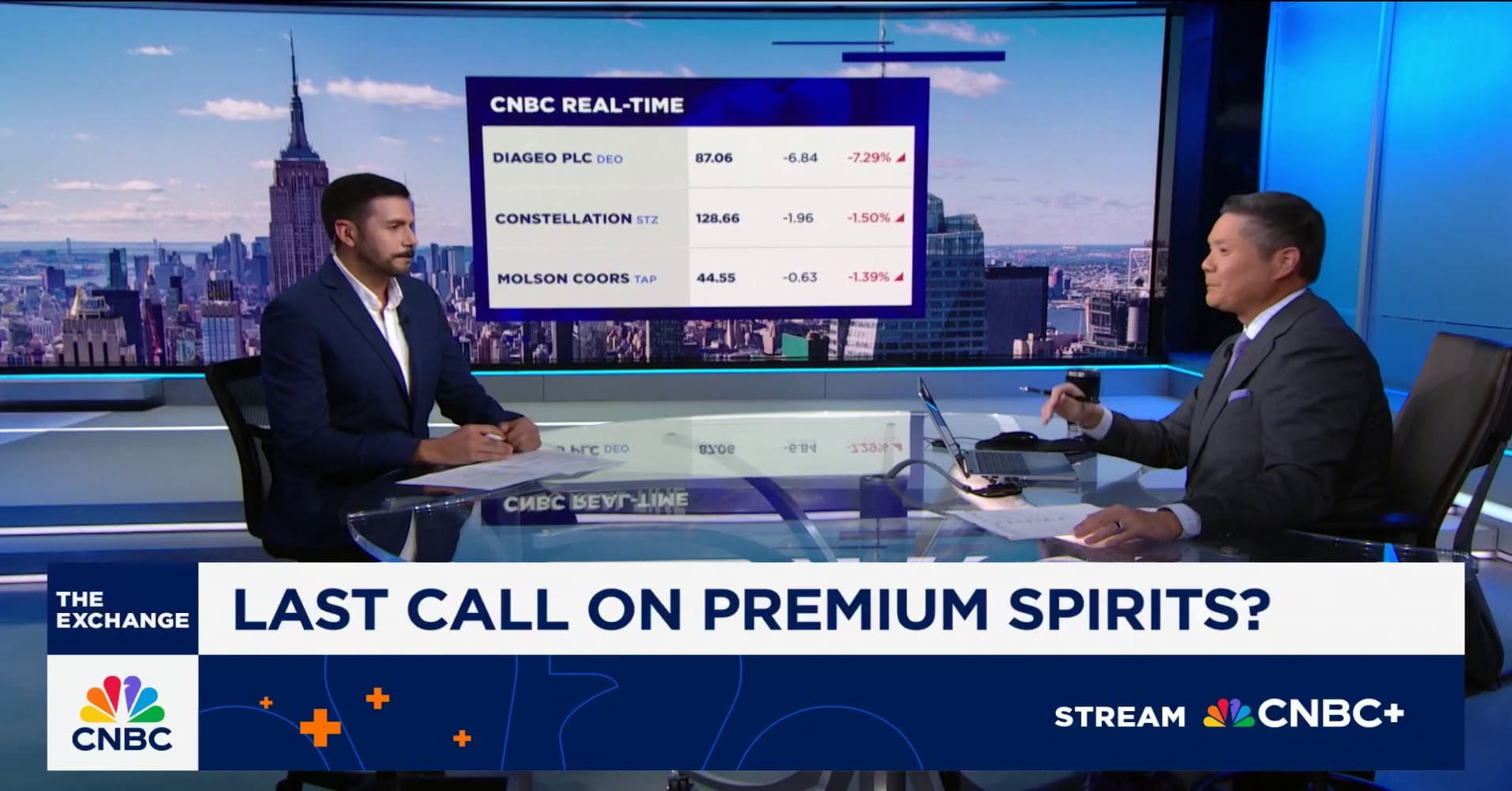 Diageo cuts guidance after reporting a weak quarter