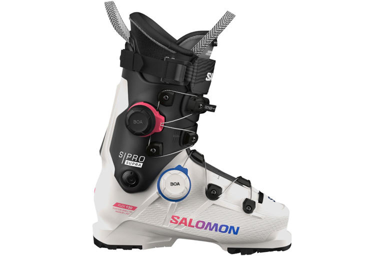 Winter Gear Guide: 2026 Snowsports Picks at Backcountry.com