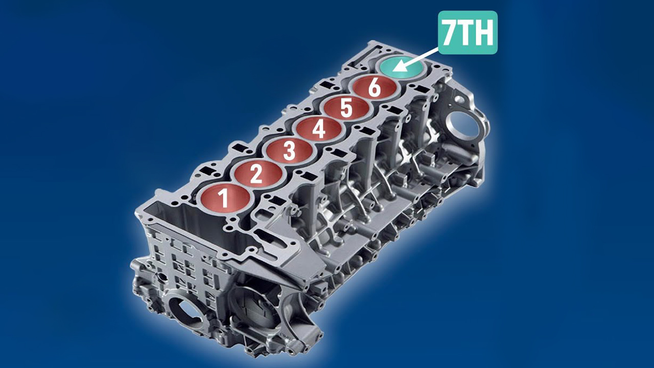 Why There’s No Such Thing as a 7-Cylinder Engine
