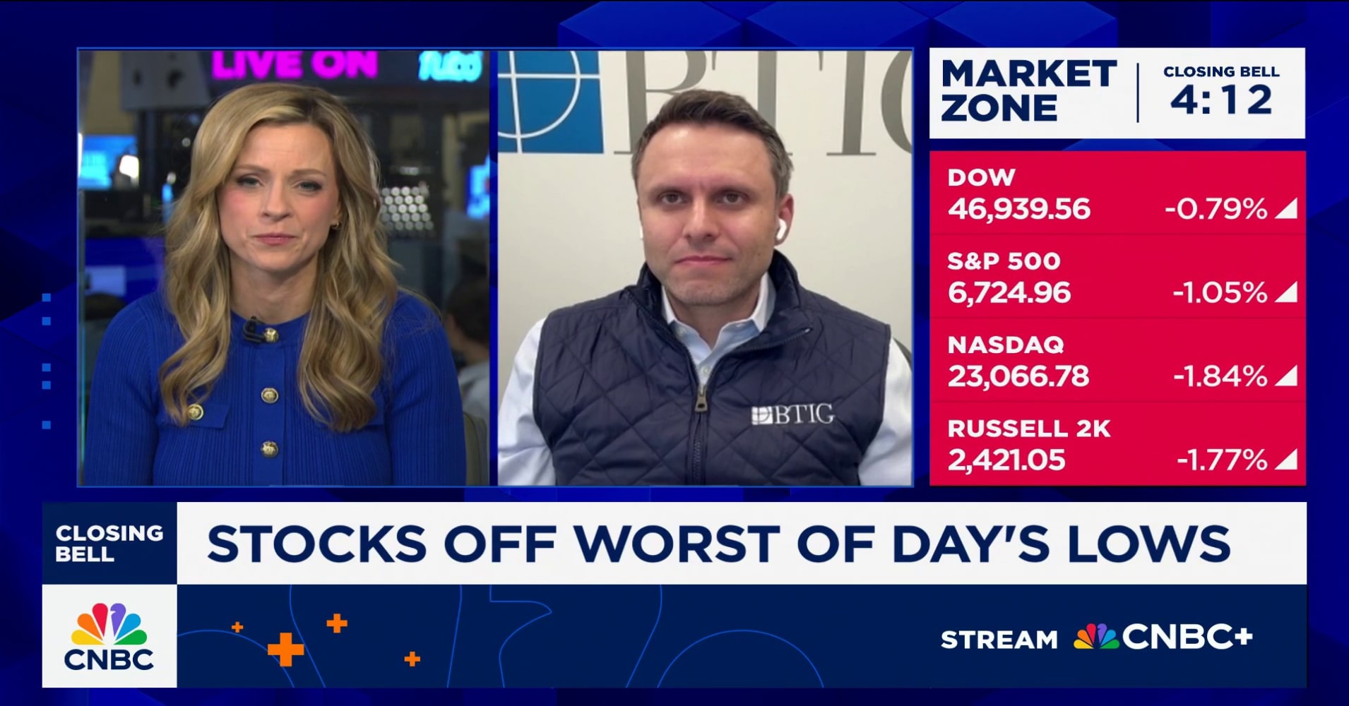 Strong likelihood S&P 500 moves toward 6,500, says BTIG's Jonathan Krinsky