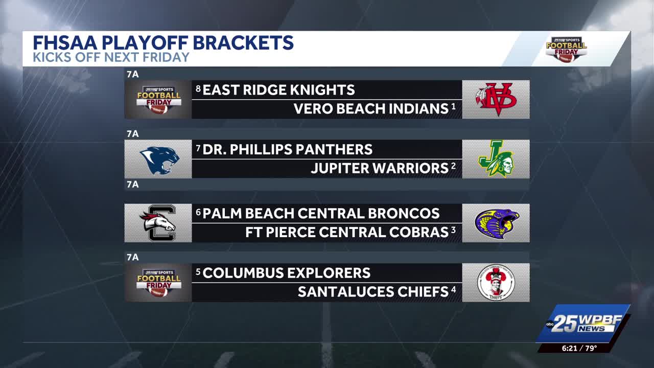 FHSAA releases 2025 high school football playoff brackets