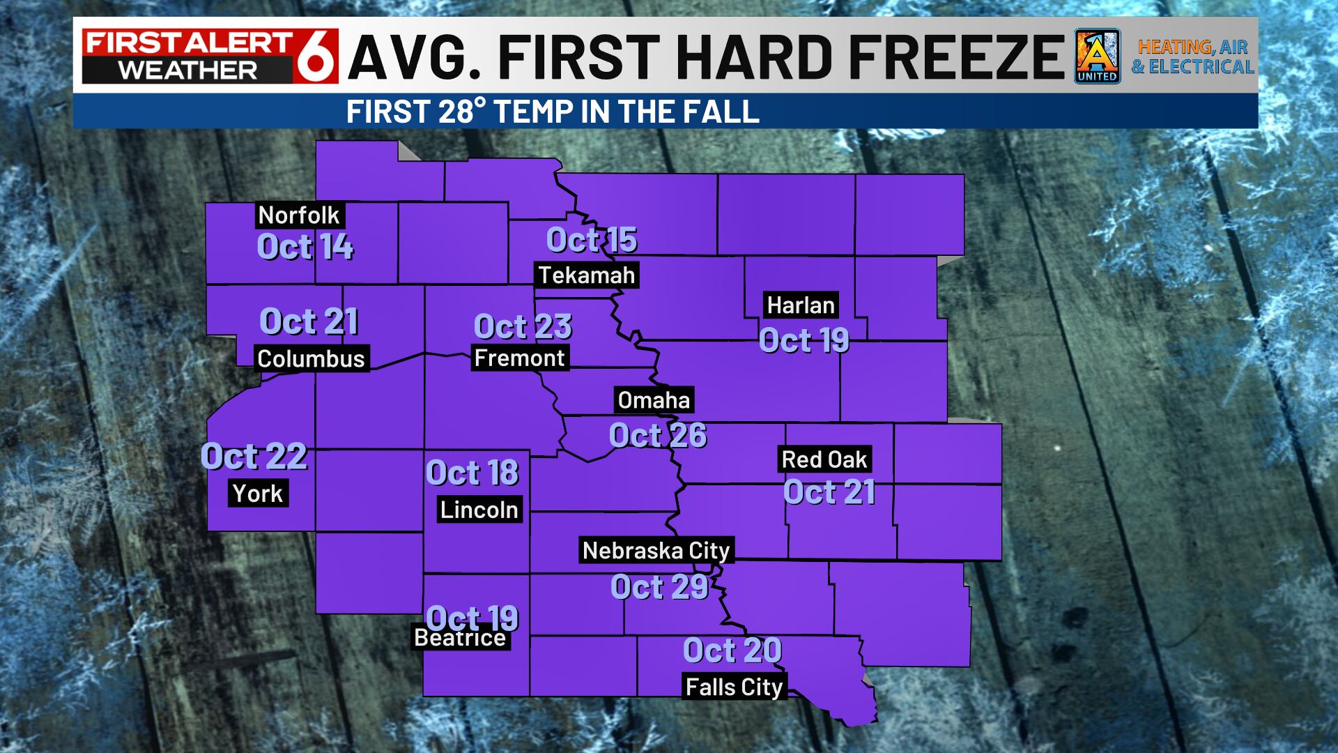 What the first hard freeze means for Omaha this weekend