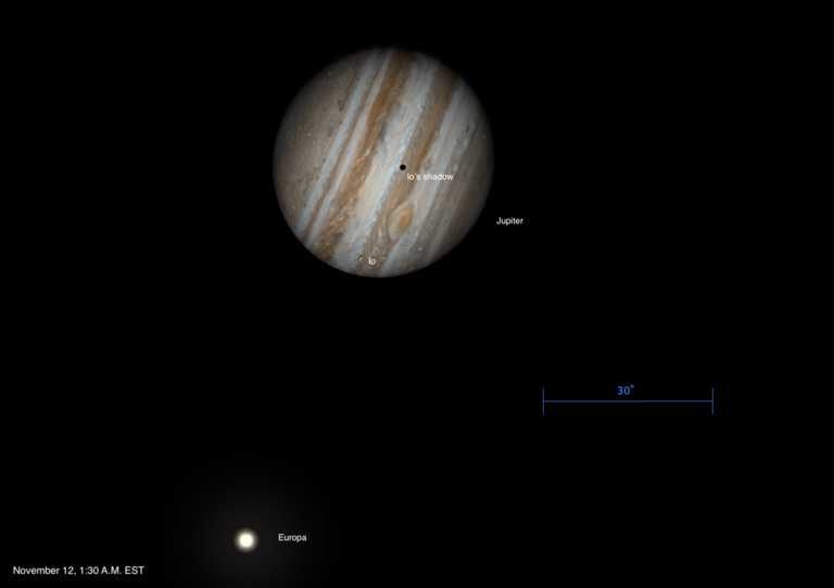 The Sky Today on Tuesday, November 11: Jupiter's turn to stand still