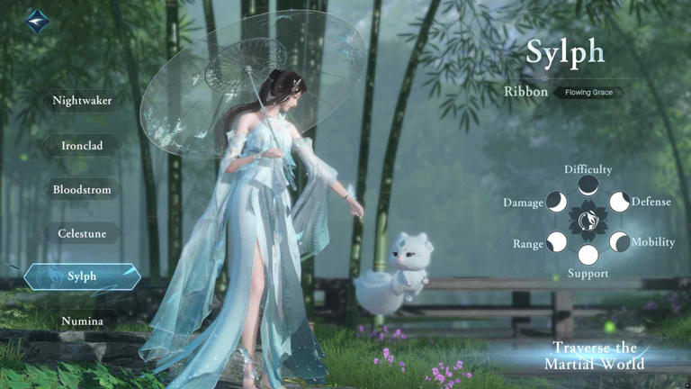 Sword of Justice class tier list (January 2026): Which school to choose?