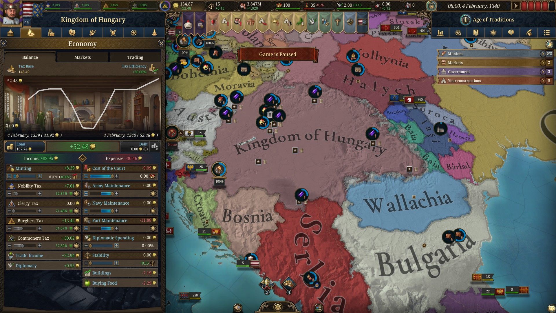 Europa Universalis 5 Economy Guide (How to Make Money)