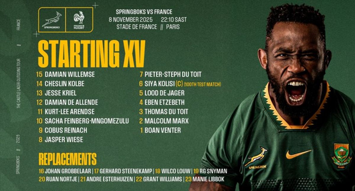 Springboks v France: Team sheets, key match information