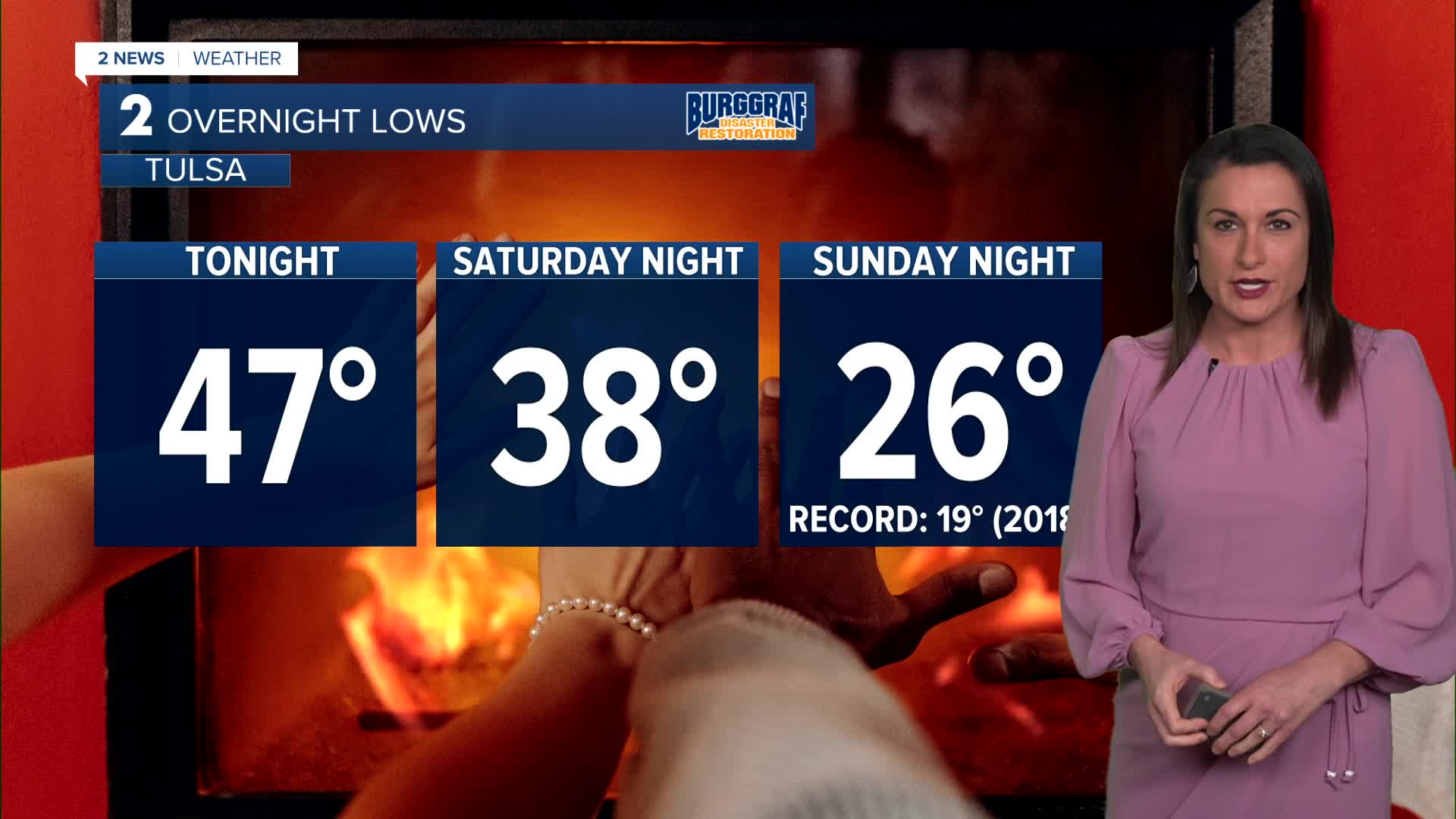 Fine Friday Forecast