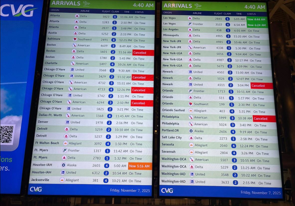 LIST: CVG sees fewer flight cancellations on Friday