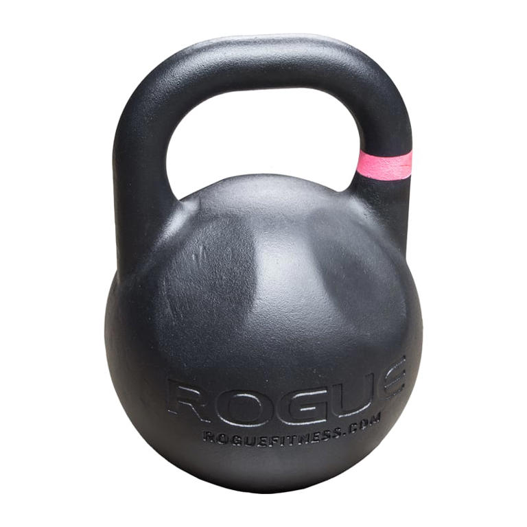 All you need is a kettlebell and these five exercises to build strong ...