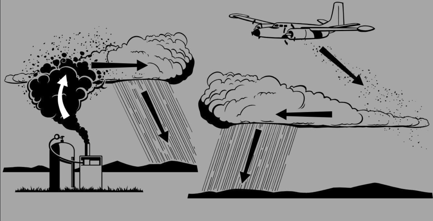 Delhi prepares for its first artificial rain: What is cloud seeding ...